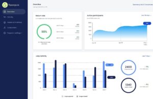 Qualitative vs. Quantitative Impact - Malk Partners